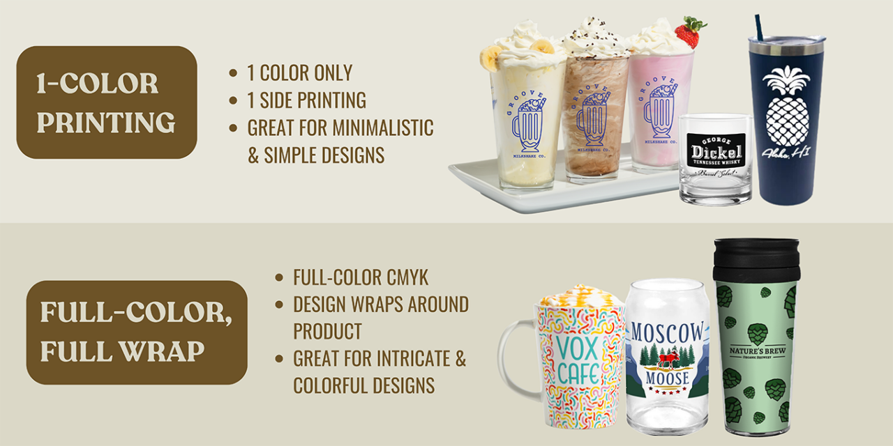 Customizing Reusable Drinkware for Your Business